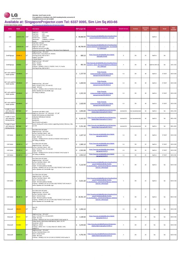 LG Commercial Display Price List as at Aug 2021 – SingaporeDigitalSignage